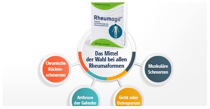 Rheumagil - wirkt natürlich
